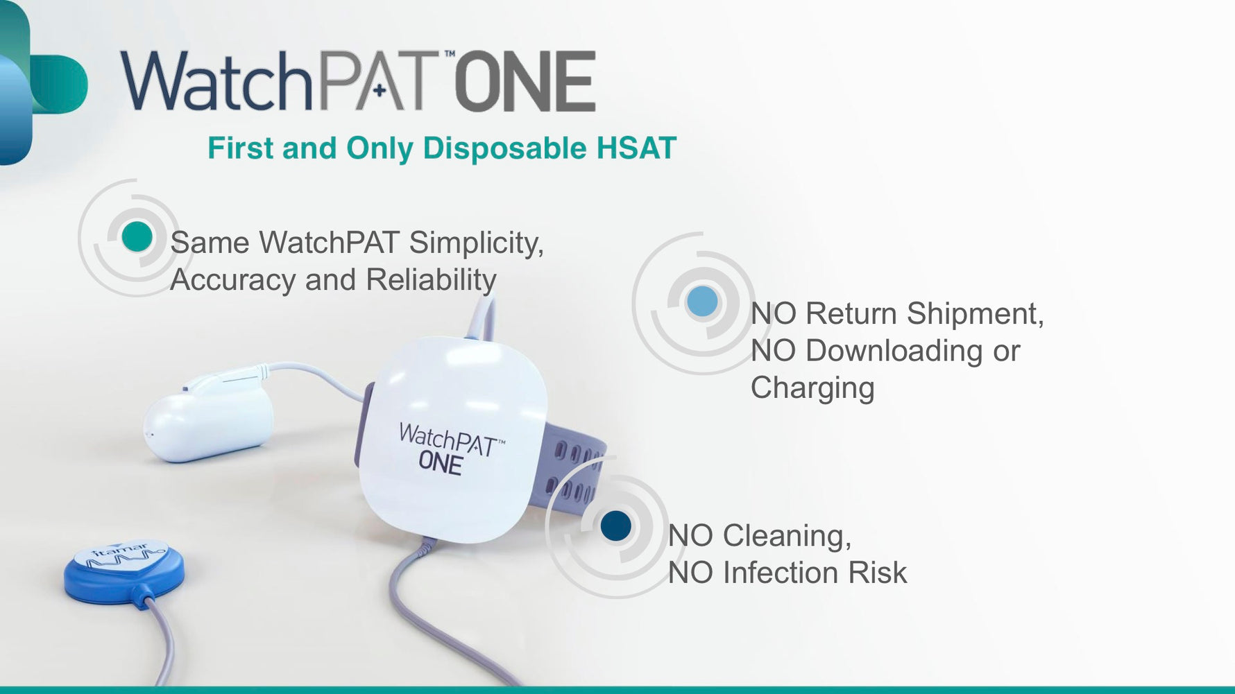 Home Sleep Apnea Test: What You Need to Know – Canadian CPAP Equipment