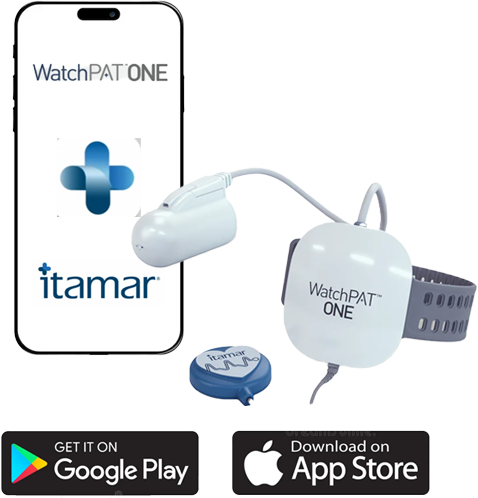 Sleep Apnea Test At Home - Get Your Kit Today - Canadian CPAP Equipment